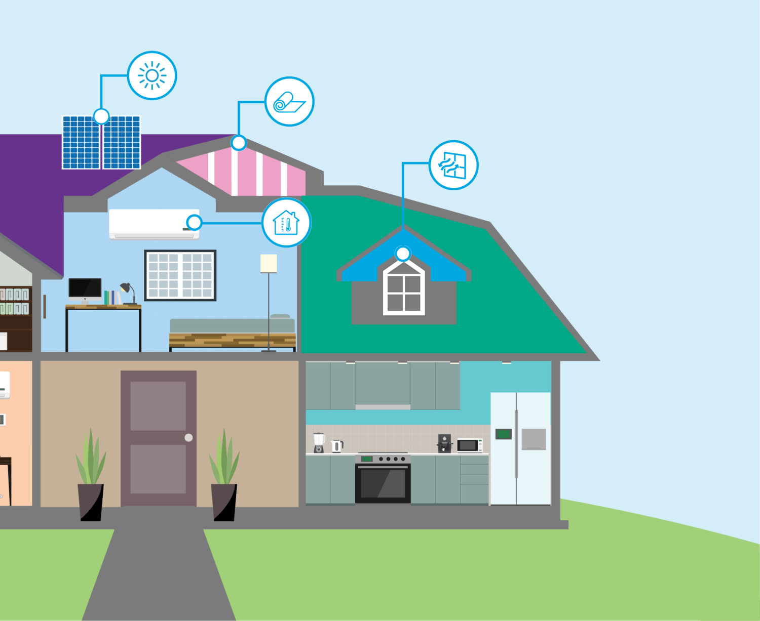 Smart-E Loans - CT Green Bank | Accelerating Green Energy Adoption in CT