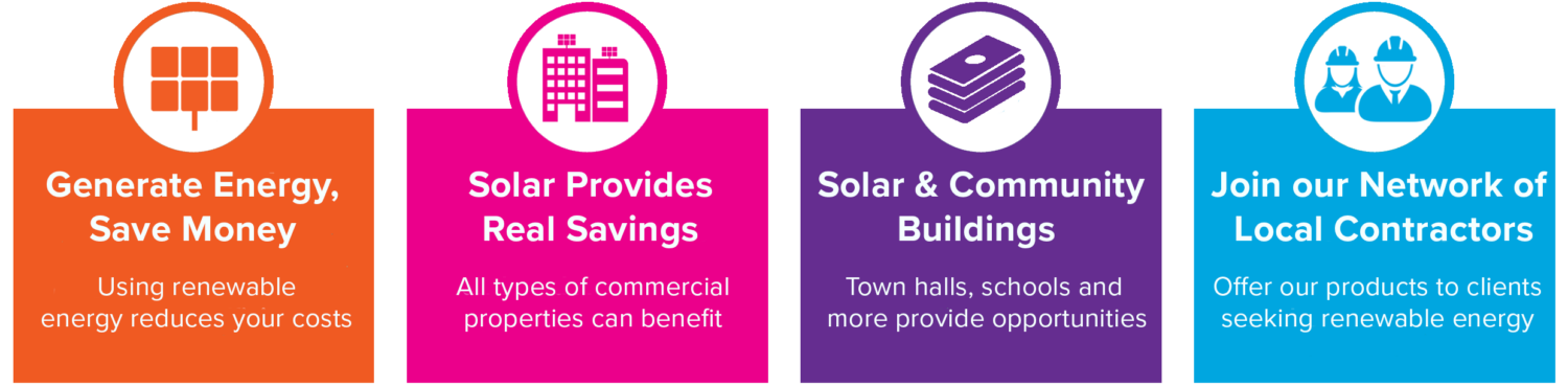 Solar & Renewable Offerings - CT Green Bank | Accelerating Green Energy ...